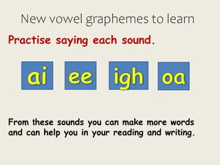 AI EE IGH OAhftyfgyuyliuhuygftcfgvbnfghj | PPTX