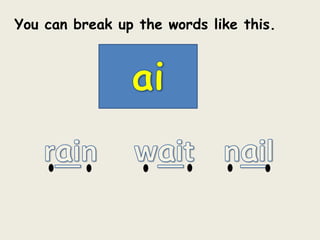 AI EE IGH OAhftyfgyuyliuhuygftcfgvbnfghj | PPT