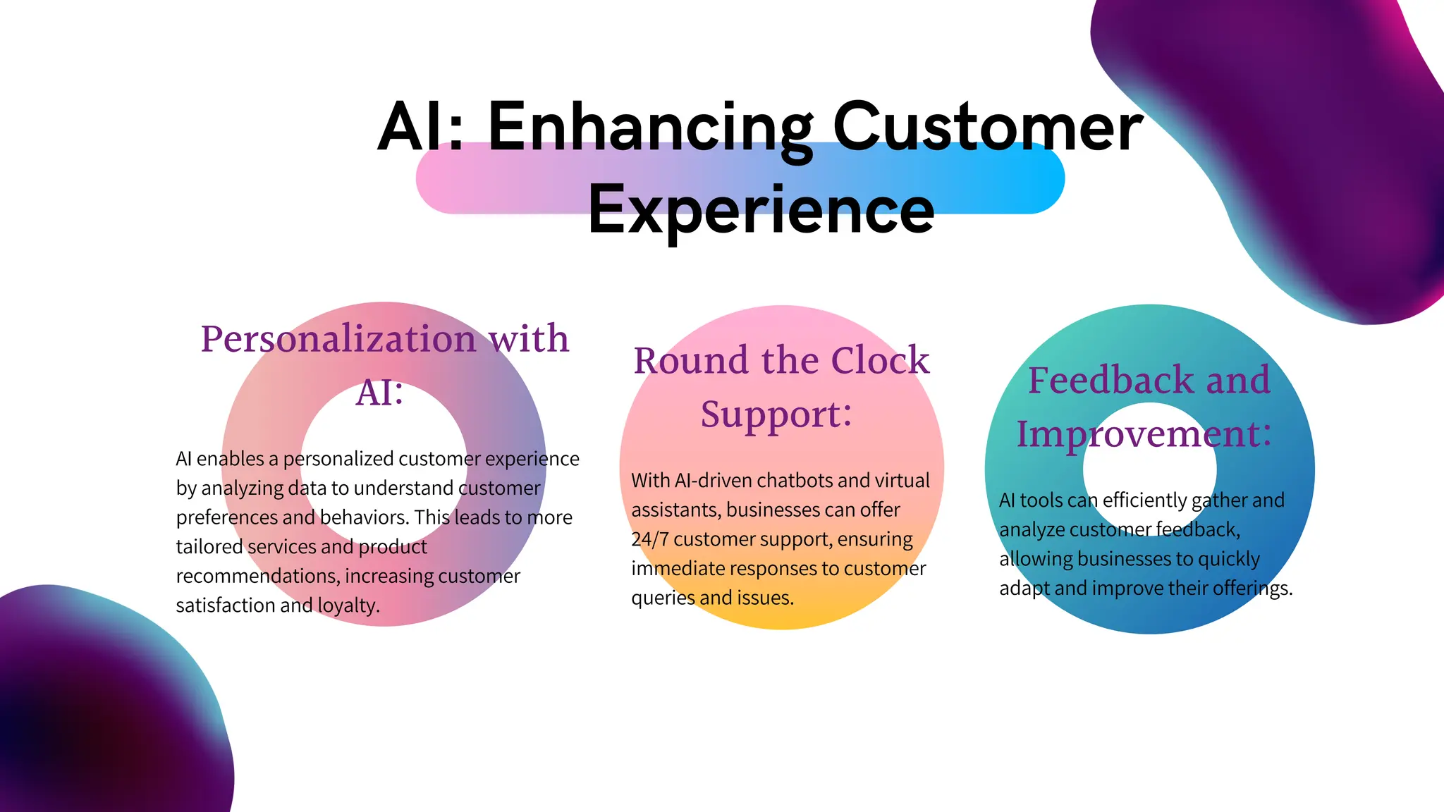 AI Empowering Startups .pdf