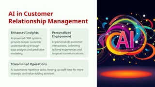 AI ENABLED CUSTOMER RELATIONSHIP MANAGEMENT.pptx