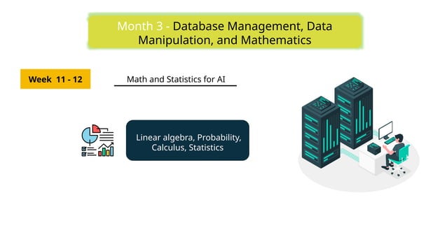 AI Engineer Roadmap 2025 | AI Engineer Roadmap For Beginners | AI ...