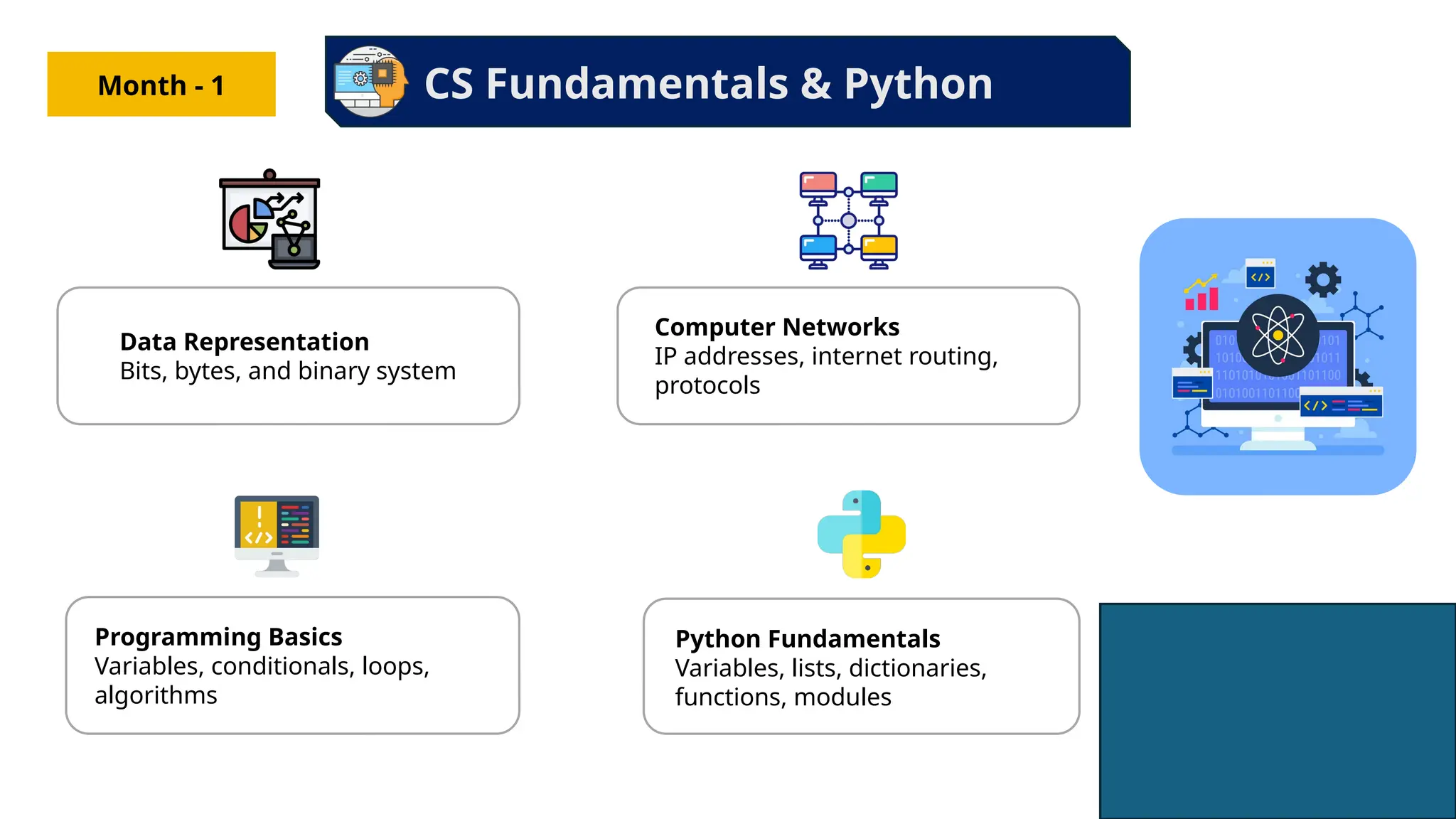 AI Engineer Roadmap | Roadmap To Become Artificial Intelligence ...
