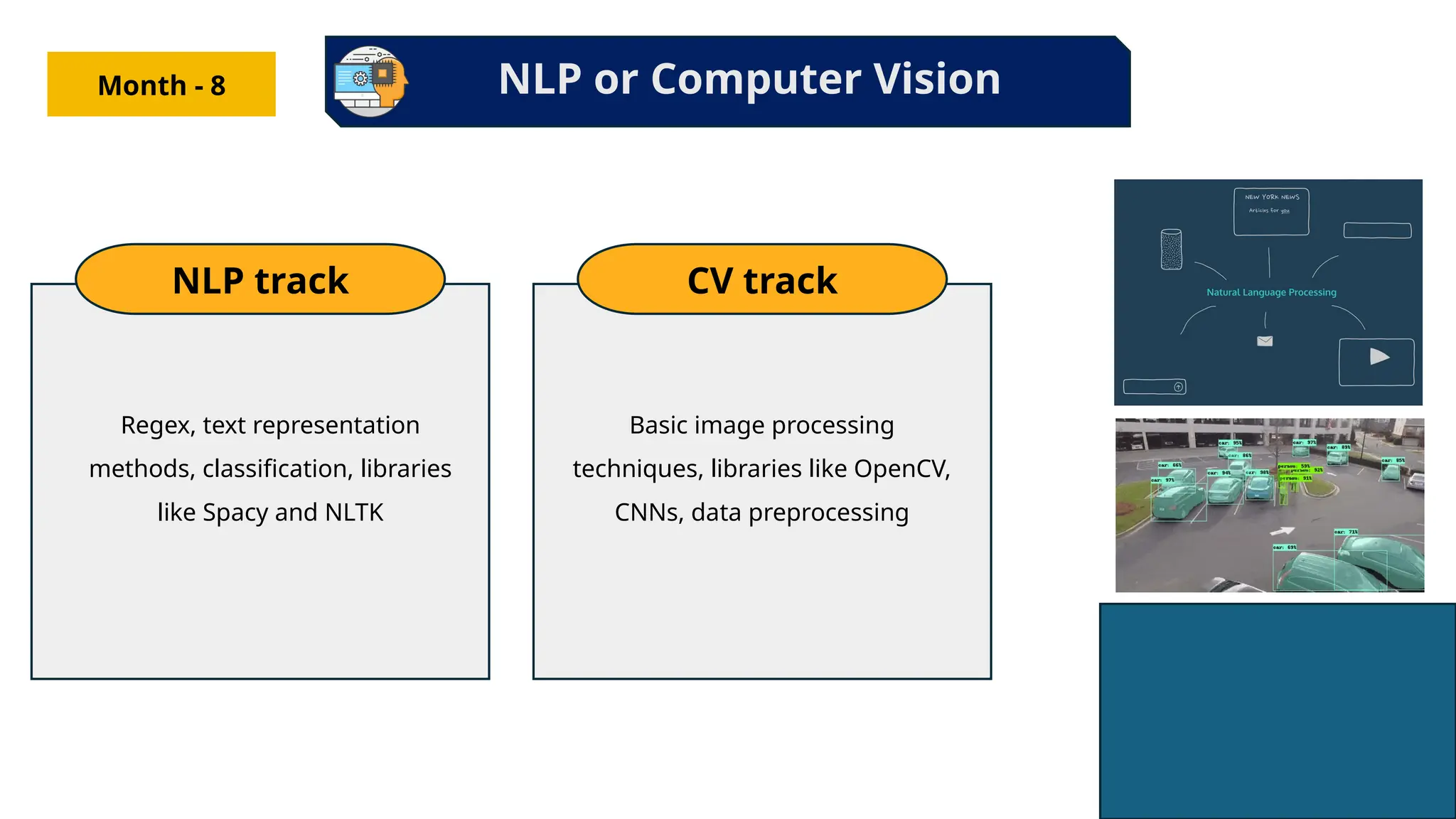 AI Engineer Roadmap | Roadmap To Become Artificial Intelligence ...
