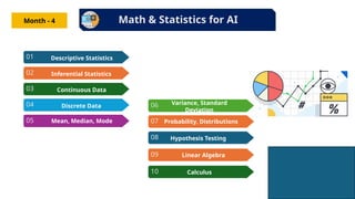 AI Engineer Roadmap | Roadmap To Become Artificial Intelligence ...
