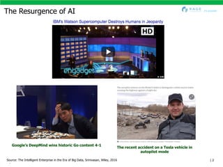The Hive Think Tank: AI in The Enterprise by Venkat Srinivasan | PDF