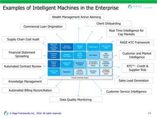 The Hive Think Tank: AI in The Enterprise by Venkat Srinivasan | PDF