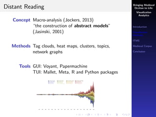Data Visualization for Literary Analysis | PPT