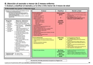 Aiepi 2017 cuadro de procedimientos ecuador | PDF