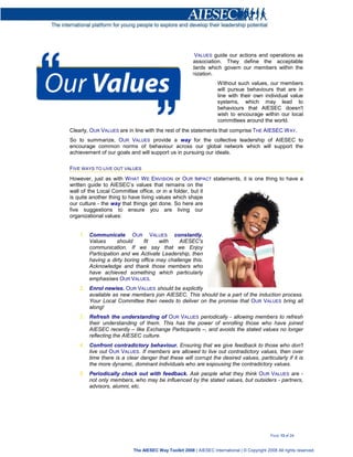 The AIESEC Way | PDF