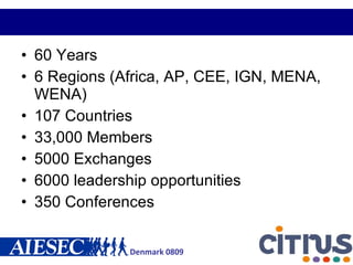 Aiesec Globally | PPT