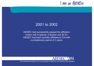 AIESEC LC HKU History | PDF