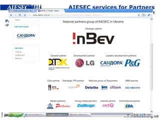 Aiesec 2008 2009 Report For Sandora | PPT