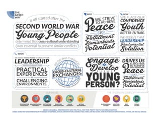 AIESEC 2020 Statements | PDF