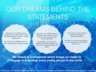AIESEC 2020 Statements | PDF