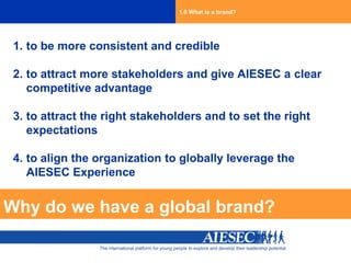 Aiesec brand elements (1) | PPT