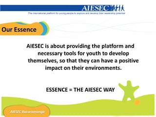 AIESEC Brand General Training | PPT