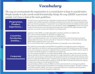 AIESEC Brand Toolkit | PDF