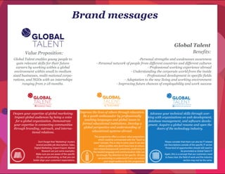 AIESEC Brand Toolkit | PDF