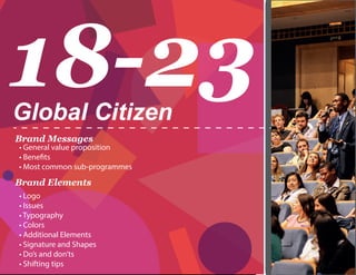 AIESEC Brand Toolkit | PDF