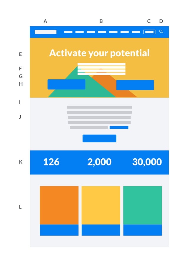 Aiesec digital guidelines | PDF