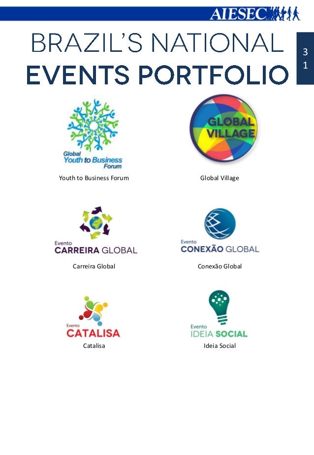 Aiesec event organization guide