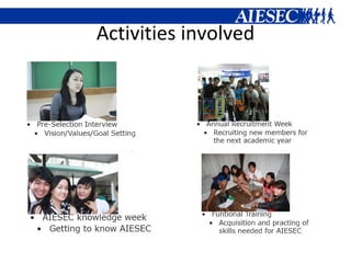 Aiesec experience | PPT