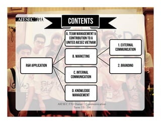 AIESEC FTU Hanoi 1314_Best MarCom award application | PDF | Business ...