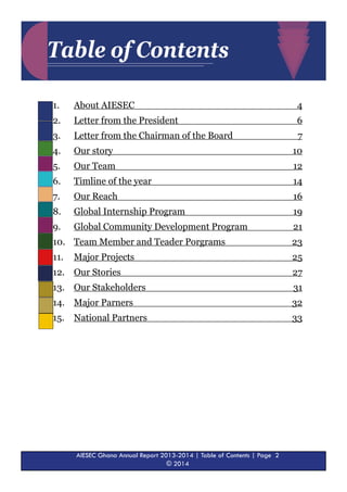 Aiesec ghana 2013 2014 annual report (draft) | PDF