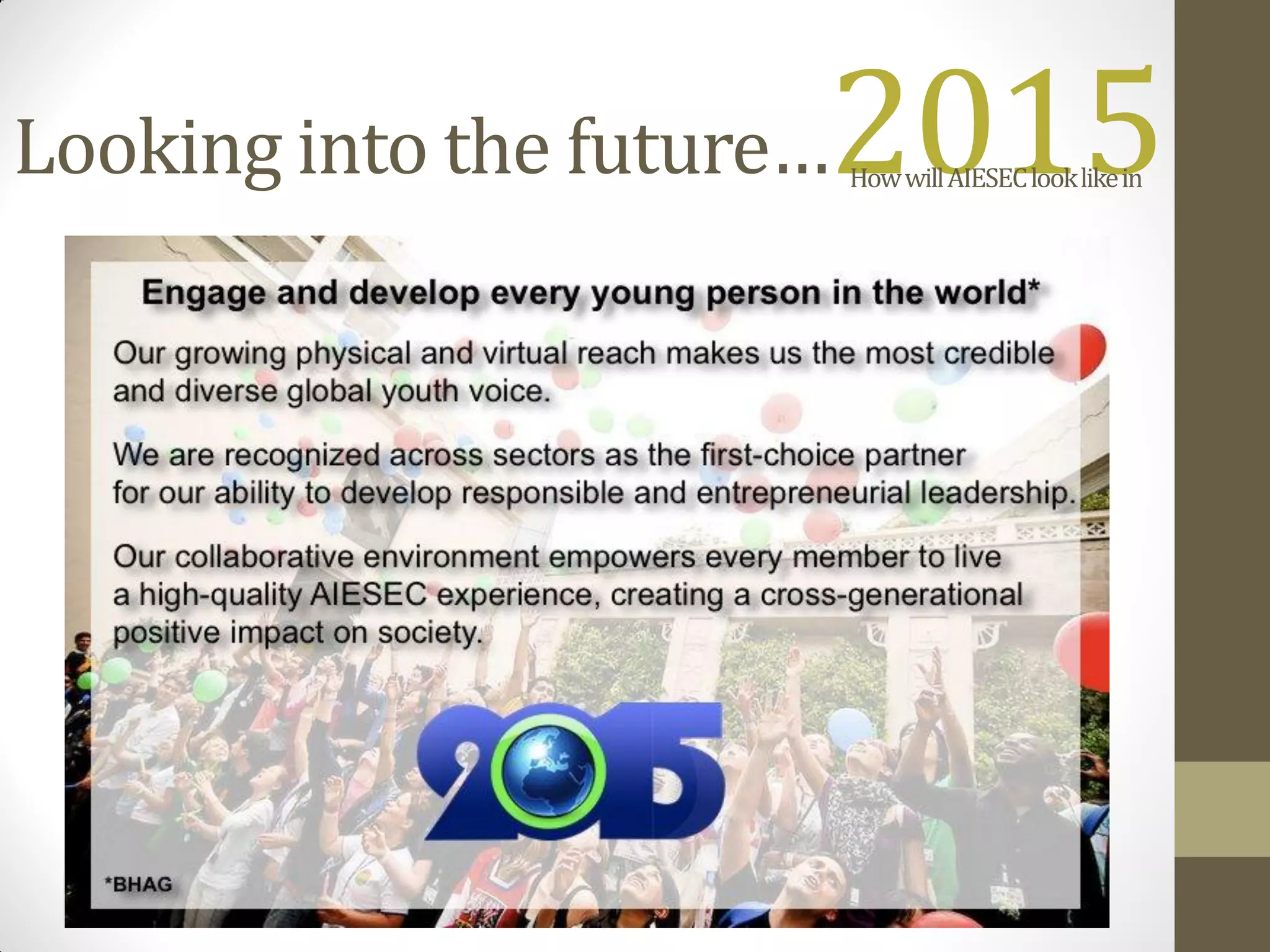 Aiesec history | PDF