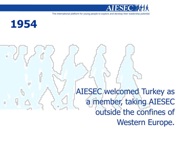 AIESEC History | PPT