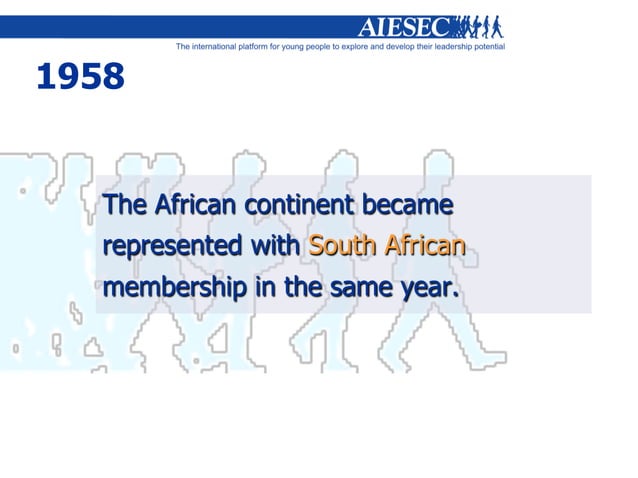 AIESEC History | PPT
