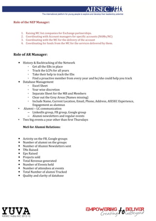 Aiesec india programme structures | PDF