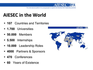 AIESEC | PPT