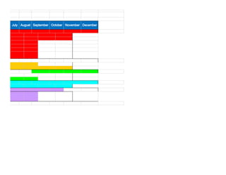 [AIESEC] Malaysian ICX Search tool- PBox Timeline | PDF