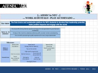SU Development | PPTX