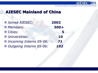 Aiesec introduction | PPT