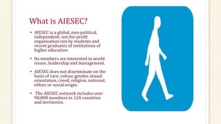 AIESEC Museum | PPT