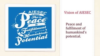 AIESEC Museum | PPT
