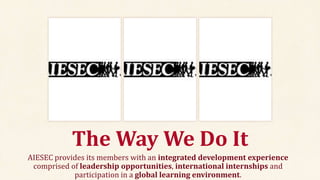 AIESEC Museum | PPTX