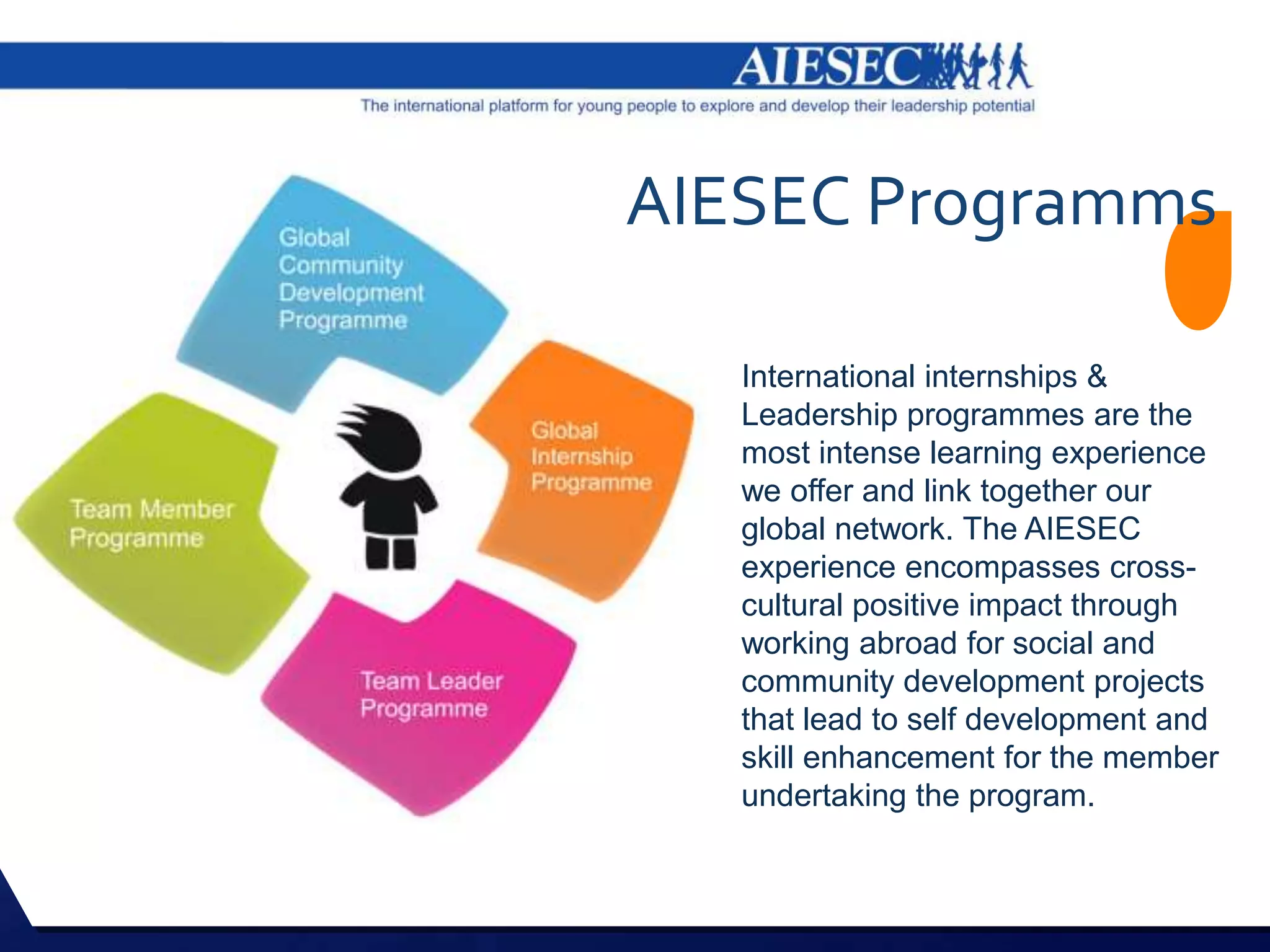 AIESEC Bolivia presentation | PPTX