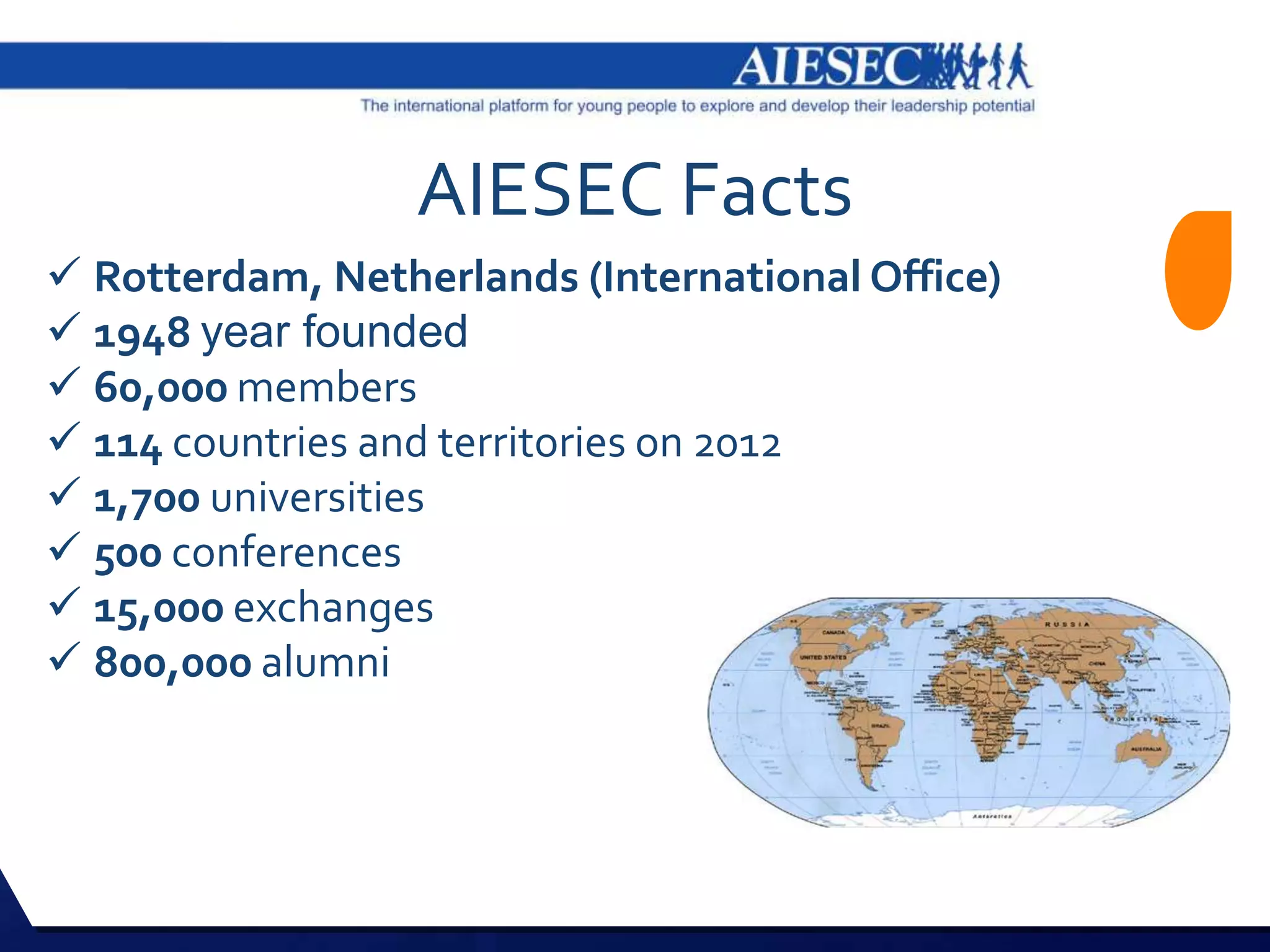 AIESEC Bolivia presentation | PPTX