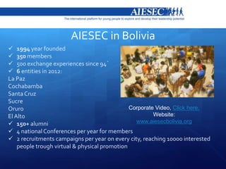 AIESEC Bolivia presentation | PPTX