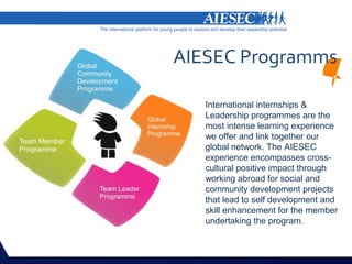 AIESEC & U REAL CNC | PPT