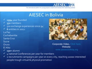 AIESEC & U REAL CNC | PPT