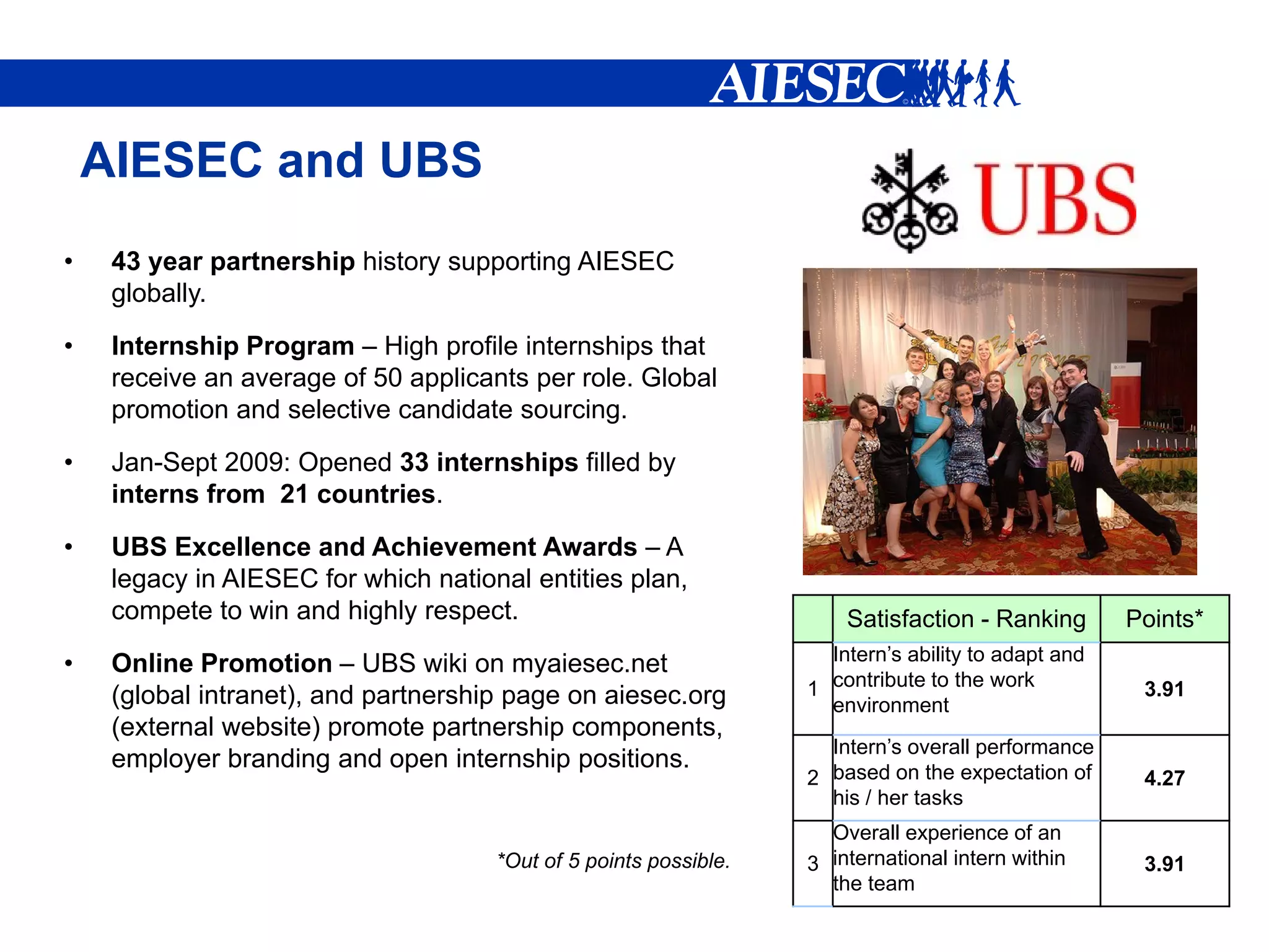 AIESEC - About our GLOBAL PARTNERS | PDF