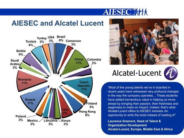 AIESEC - About our GLOBAL PARTNERS | PDF | Large Business | Business