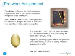 AIESEC Case Competition Pre-Work | PPTX