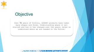 AIESEC Products Infosession.pptx