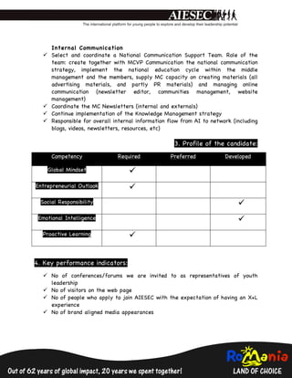AIESEC Romania MC 11-12 Job Descriptions | PDF
