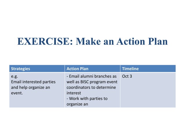 AIESEC - Strategic Planning | PPTX